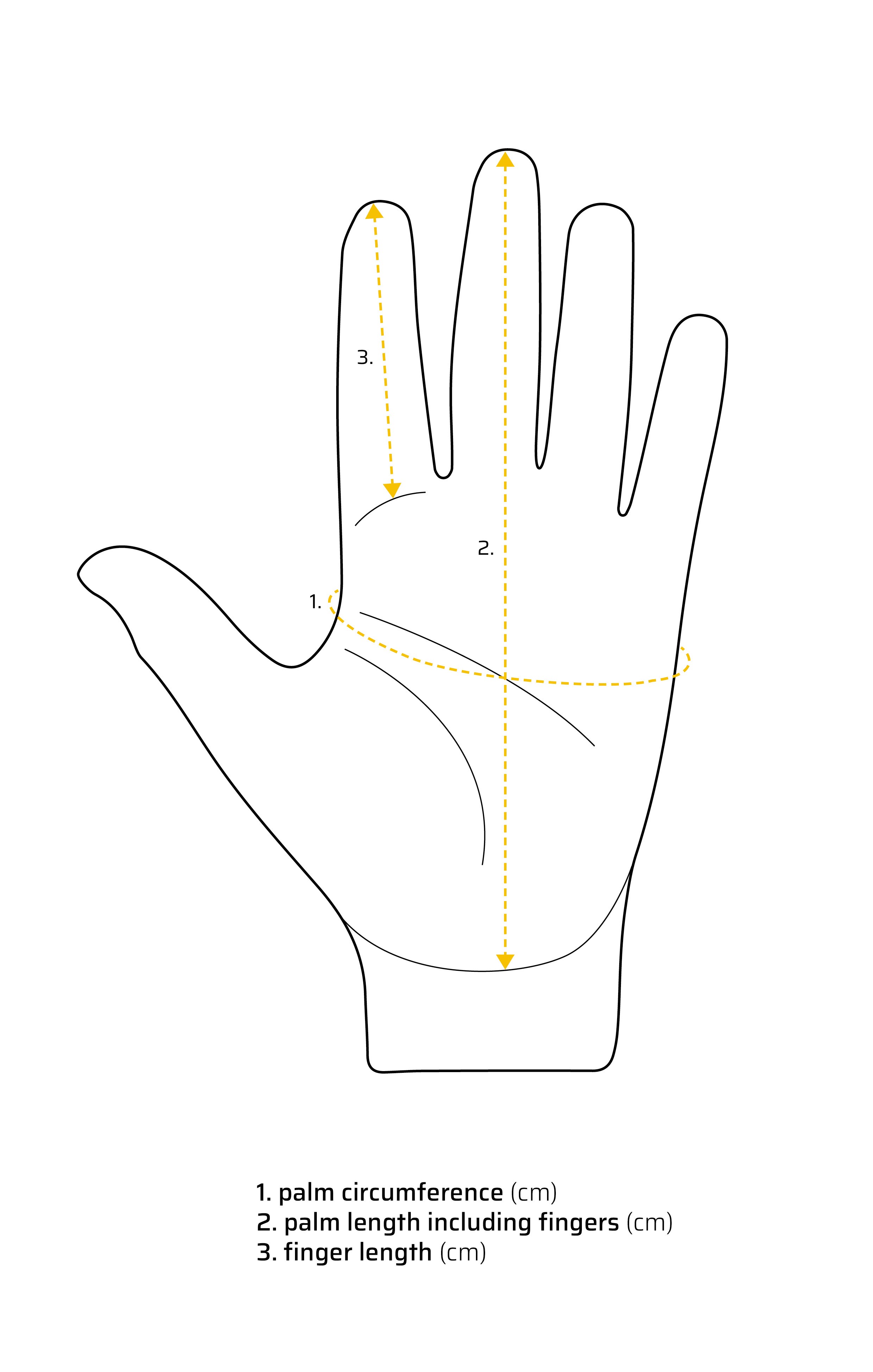 Sizing charts gloves | PROGRESS sportswear, Ltd.